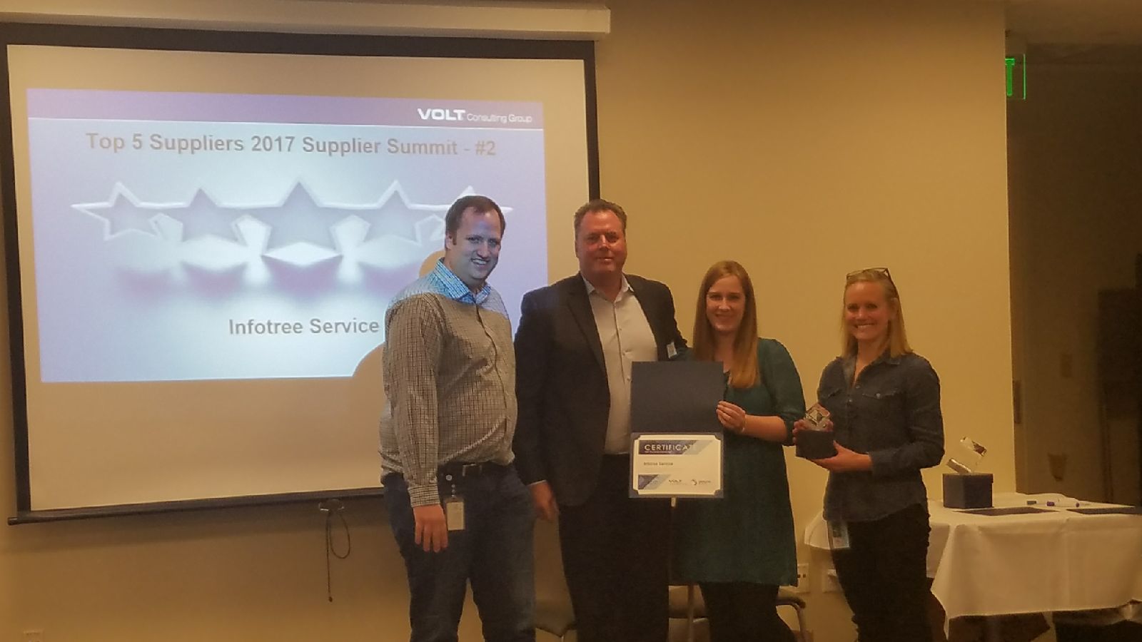 Awards & Recognition | Infotree Global Solutions